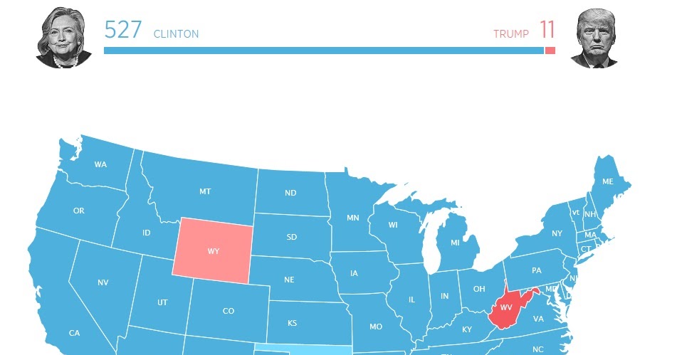 GIS Research and Map Collection: Updated and Custom Electoral College Maps