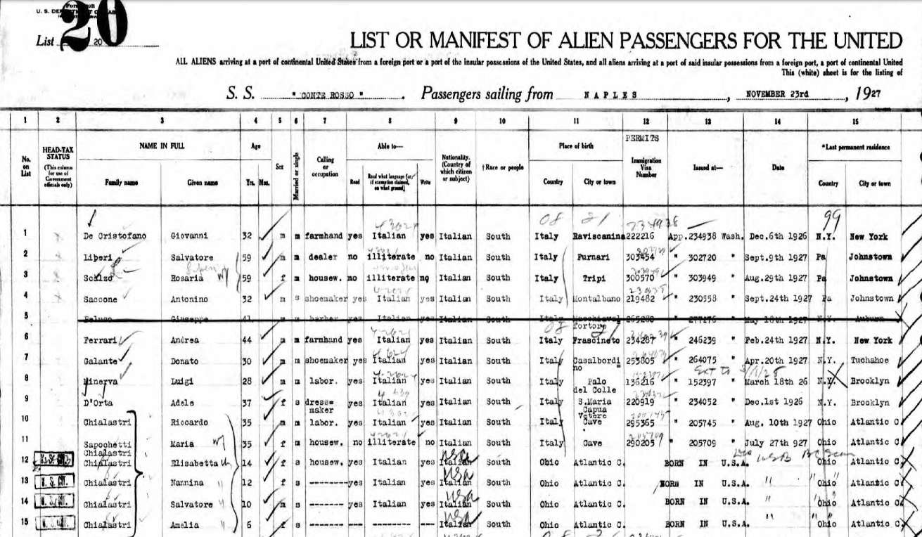 The Times of Their Lives: 2017