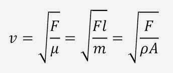 Mengenal Percobaan Melde Rumus Dan Contoh Soal Dutabatam Com - Riset