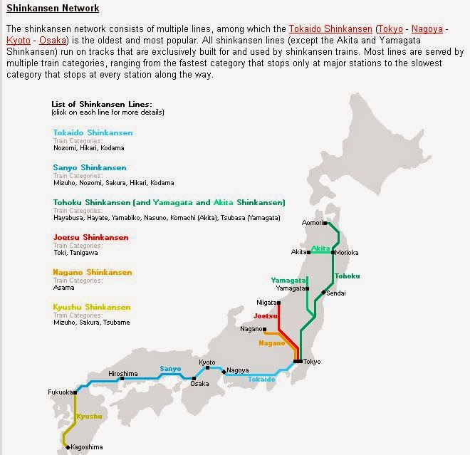 Jari Manis : Travel List: Spring at Japan : Arrival Day (04 April 2014)