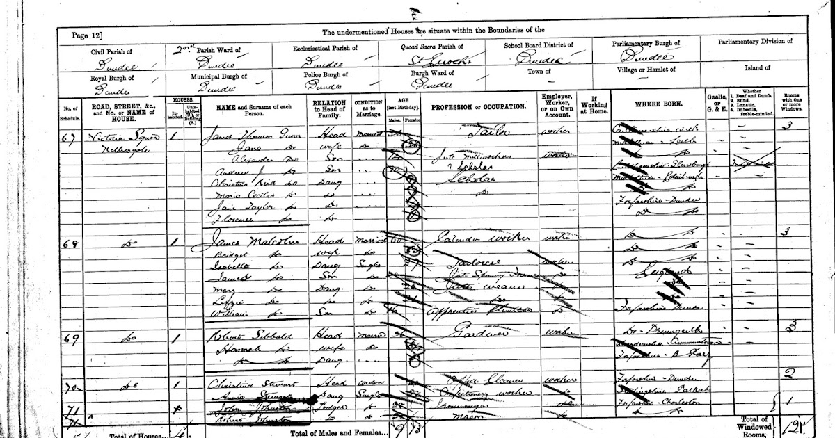 GatheringGardiners: Annie Pirie Stewart 1873 - 1936