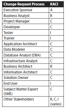 Nico Budi Darmawan Tan - Simple Outside, Complicated Inside.: RACI ...