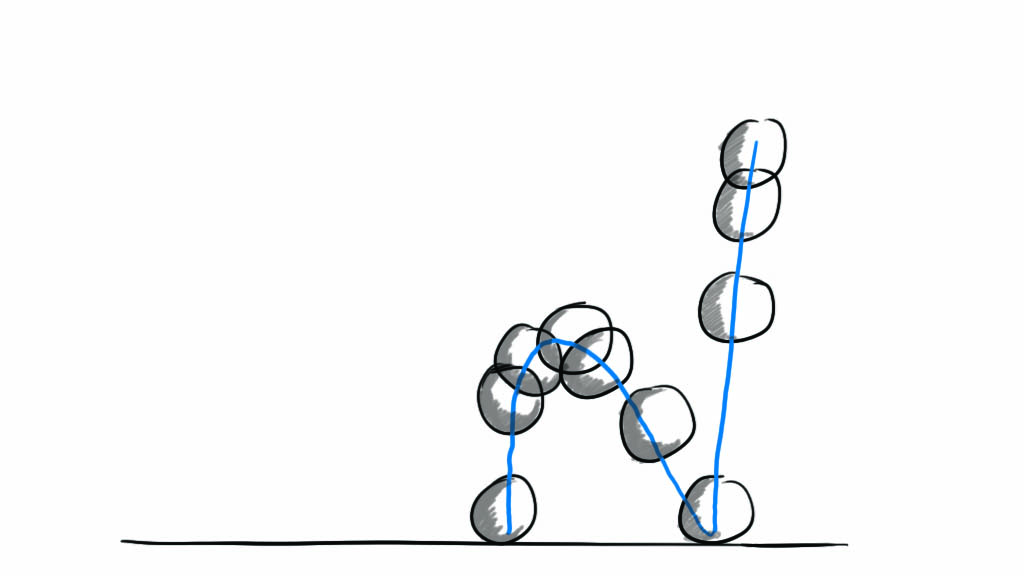 Johnathan Sigalas Digital Skills 2: Ball Bounces