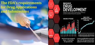 Online Regulatory Compliance Training, FDA, Risk, and Compliance: The ...