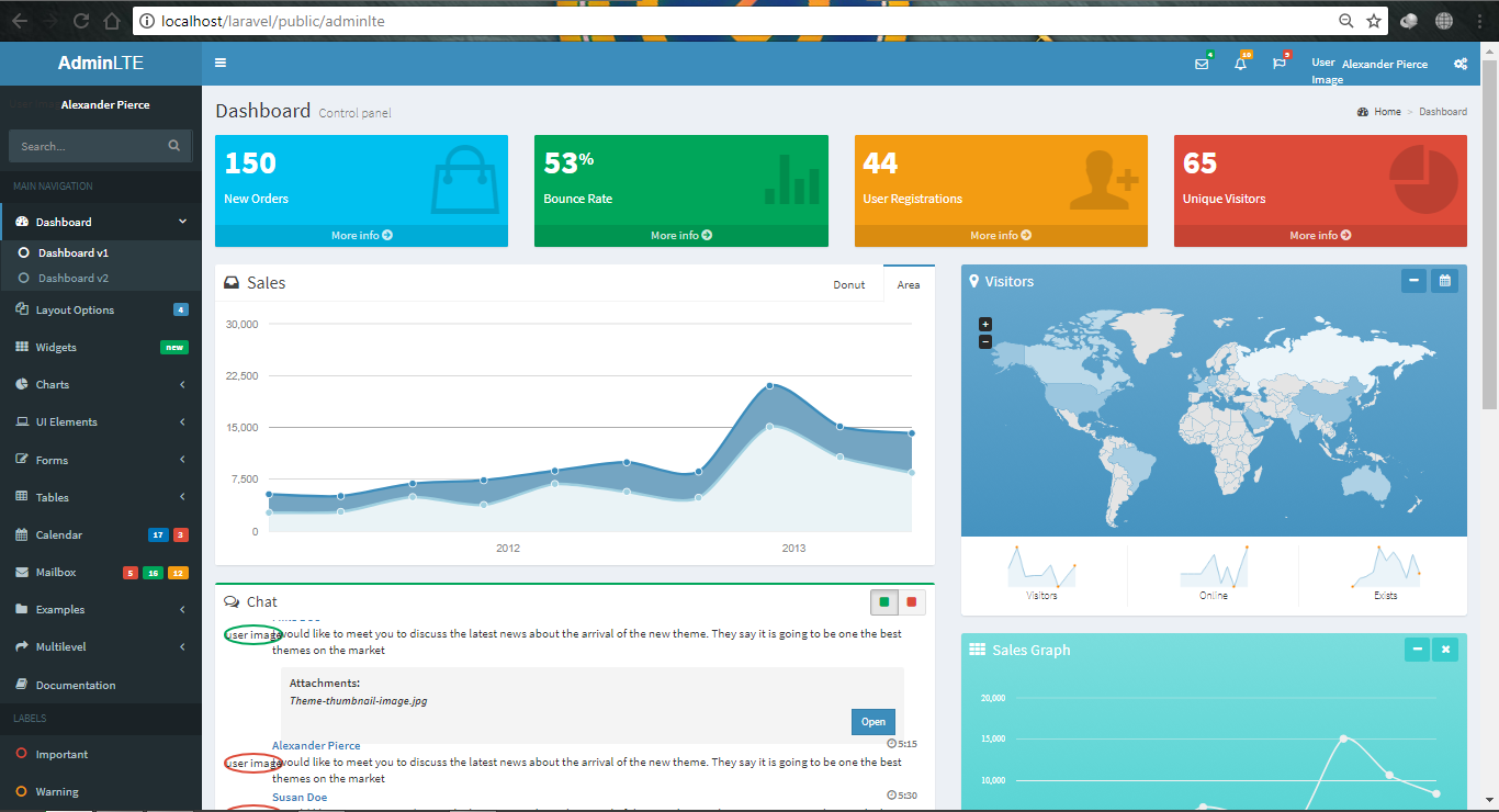 Contoh Template Blade Pada Laravel - SANPOI Contoh Template Blade Pada Laravel - SANPOI