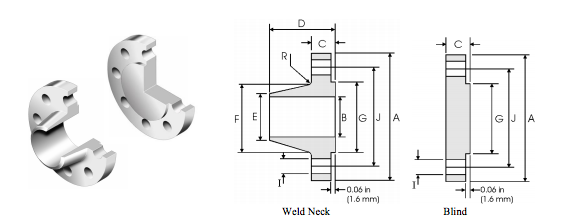 API 605 Class 150 Flanges | FerroBend