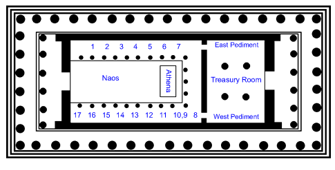Parthenon Floor Plan