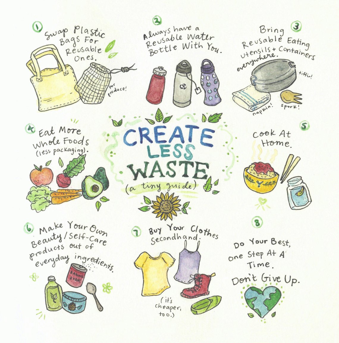 FROM THE HEART AND THE HOME: Quick switches for a more sustainable, low ...