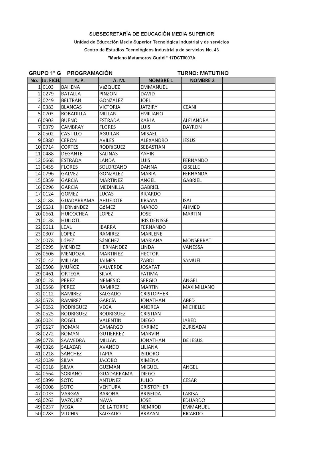 CETis 43 : LISTA DE NUEVO INGRESO