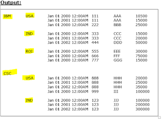 Making Peoplesoft Easy: On Break in SQR with Example