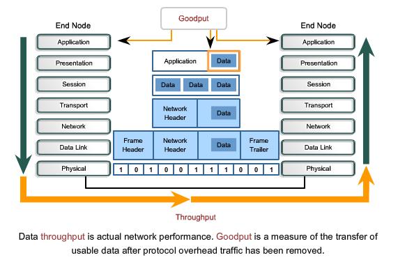IT Cebu Administrator: September 2011