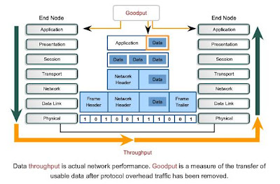 IT Cebu Administrator: September 2011