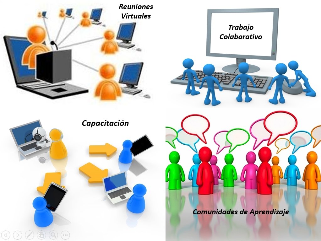 AMBIENTE VIRTUAL DE APRENDIZAJE: ¿DE QUÉ MANERA EL AULA VIRTUAL, LA ...