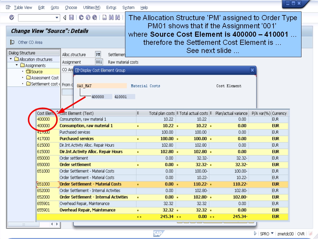 SAP Froggy s SAP Sharing PM Order Settlement Allocation Structure sap-froggy-s-sap-sharing-pm-order-settlement-allocation-structure