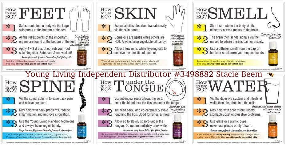 You Know I Love to Share: How to Use Young Living Essential Oils