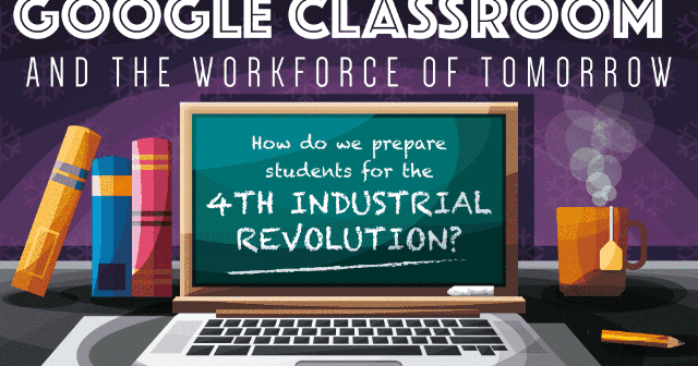 Google Classroom [Infographic] - ownvisual infographic submission website