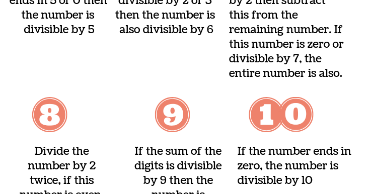Divisibility Rules for numbers 1-10 | MooMooMath and Science