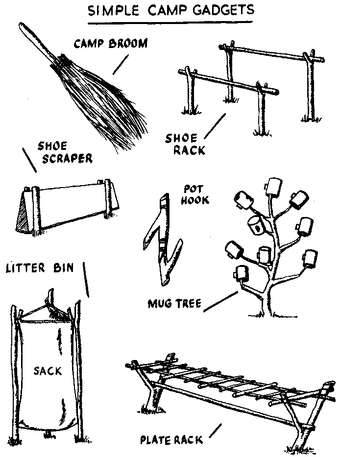 Nepal Scout: Camping