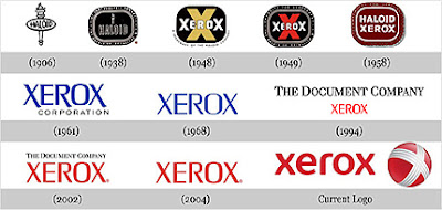 THE FAMOUS LOGOS: Xerox Logo