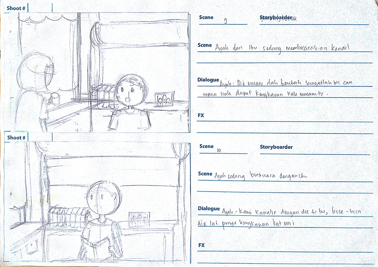 Panduan dan Cara Perancangan membuat animasi 2D ~ TUGAS SEKOLAH