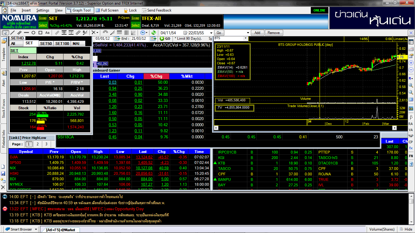 วิธีใช้ e finance smart portal: คู่มือการใช้งาน efinance portal