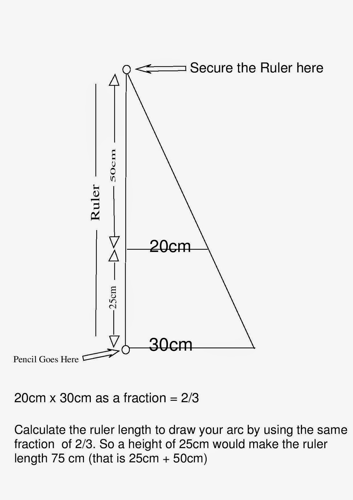 Creating And Making Beautiful Natural Interiors: How To Make A ...