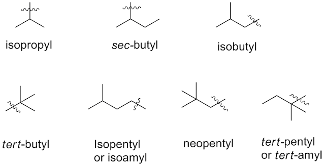 Curved Arrows: IUPAC Naming