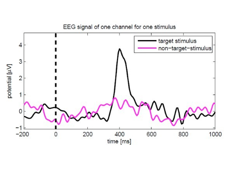 Philosophical Disquisitions: Stopping the innocent from pleading guilty ...