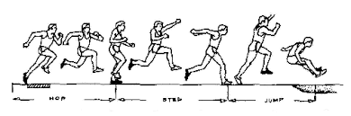 Triple jump ~ HISTORY OF ATHLETICS