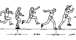 Triple jump ~ HISTORY OF ATHLETICS