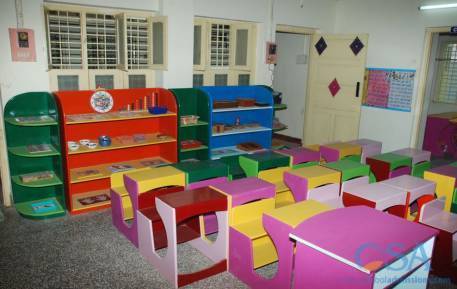 Global Kids Republic School