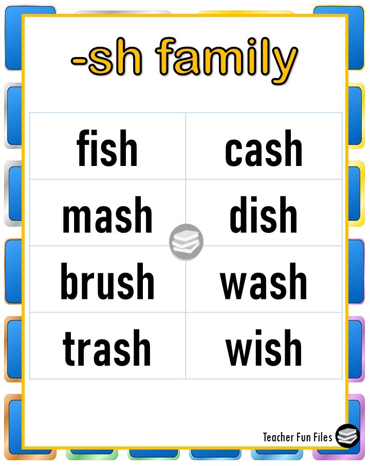 Teacher Fun Files: Ch Sh Word Family Chart