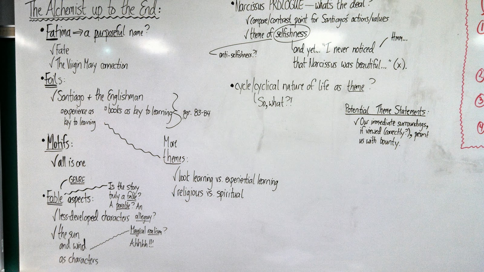 Mr. Martin's English--2019-2020: Class Discussion Notes for The ...