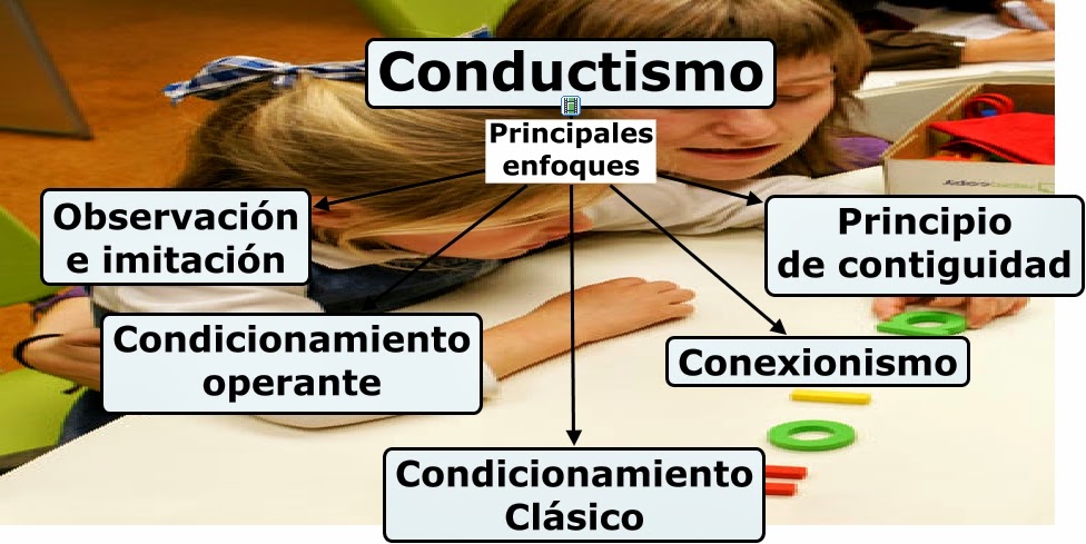 TECNOLOGIA EDUCATIVA: junio 2014