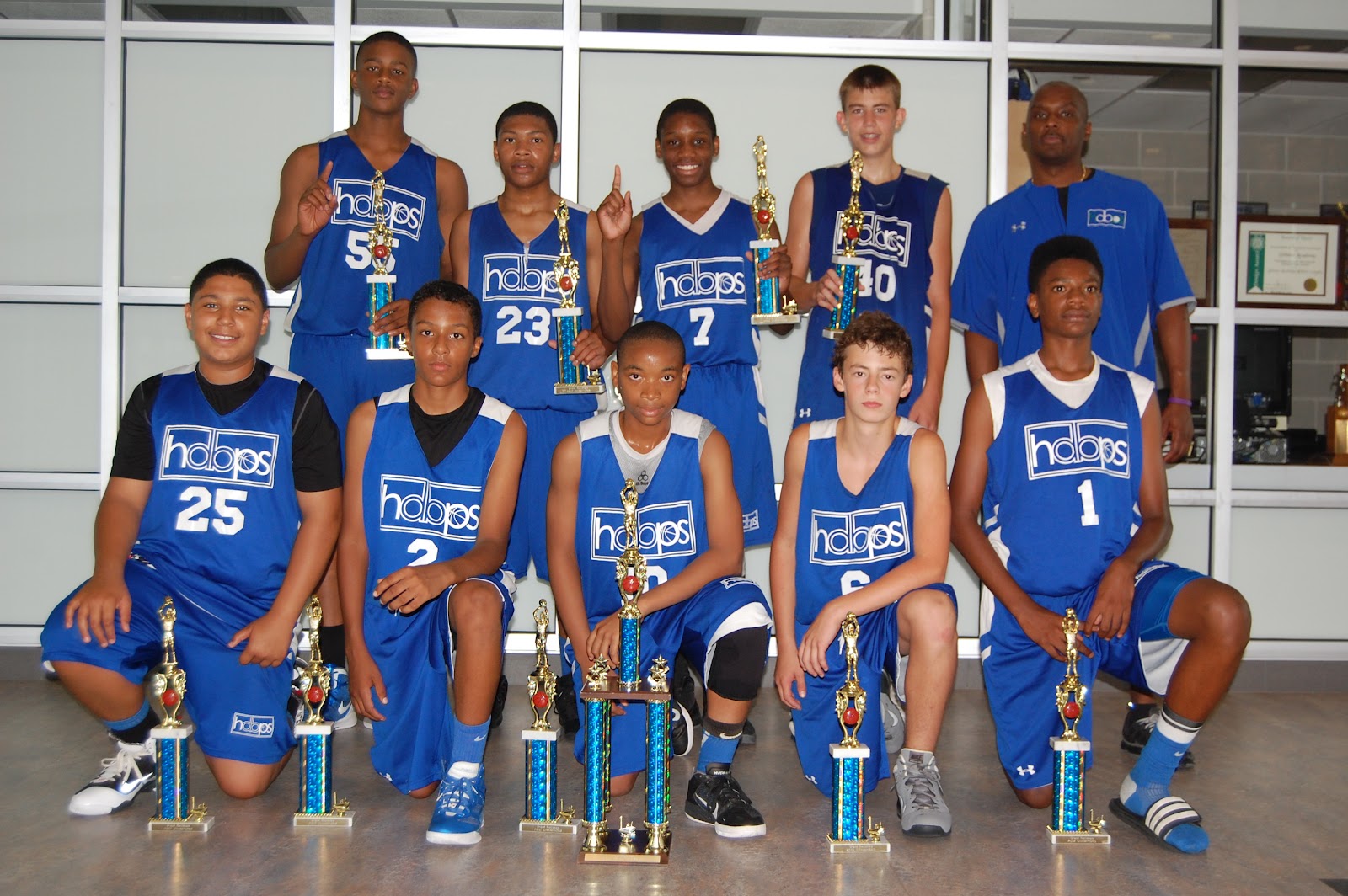 .: SMAC U 6th Graders Claim Grand Nationals Title