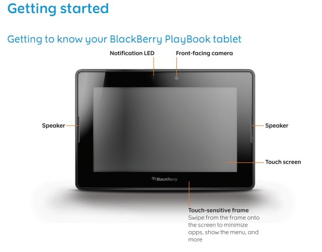 FaceBerry CoOL: BlackBerry Playbook User Guide Now Available To Download