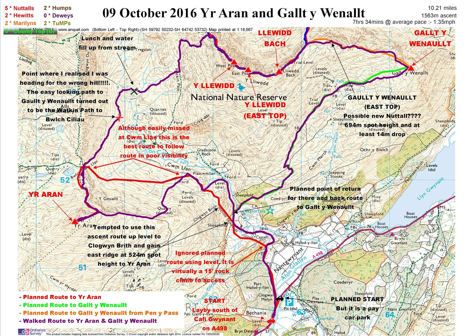 Peak Bagging and Long Distance Walking in the UK and Spain: Yr Aran and ...