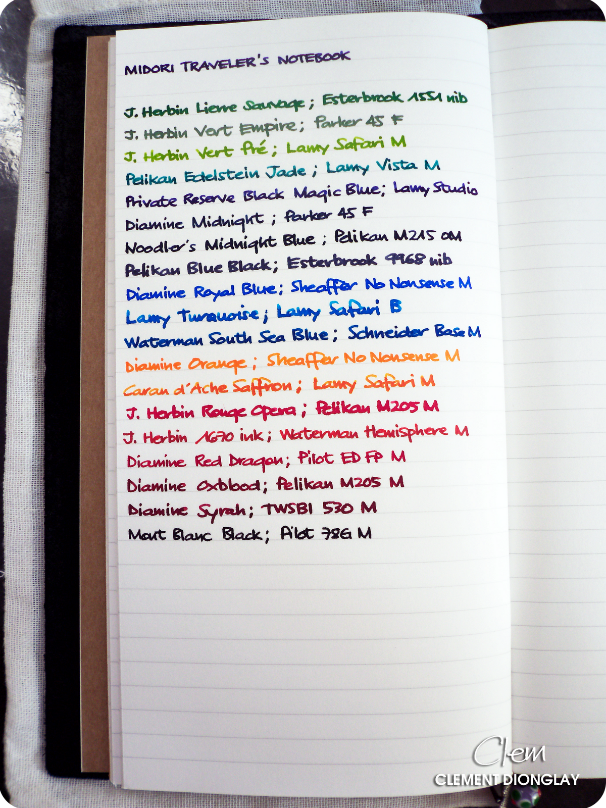 Notebook Review: Midori Traveler's Notebook | Rants of The Archer