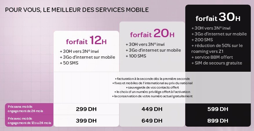 Le nouveau Forfait Black d'Inwi - Tic Maroc