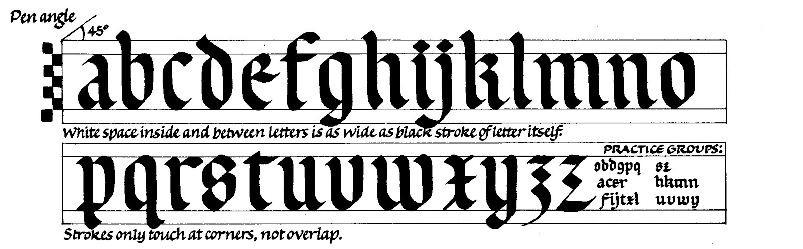 Margaret Shepherd: Calligraphy Blog: March 2013