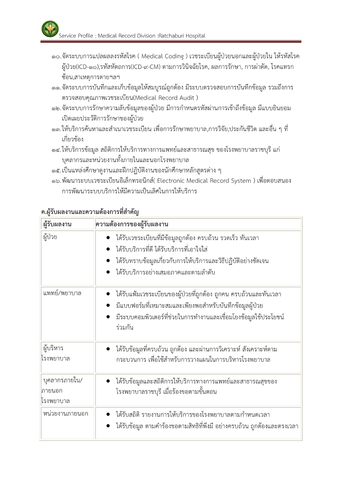 โรงพยาบาลราชบุรี งานเวชระเบียน: Service Profile 2015