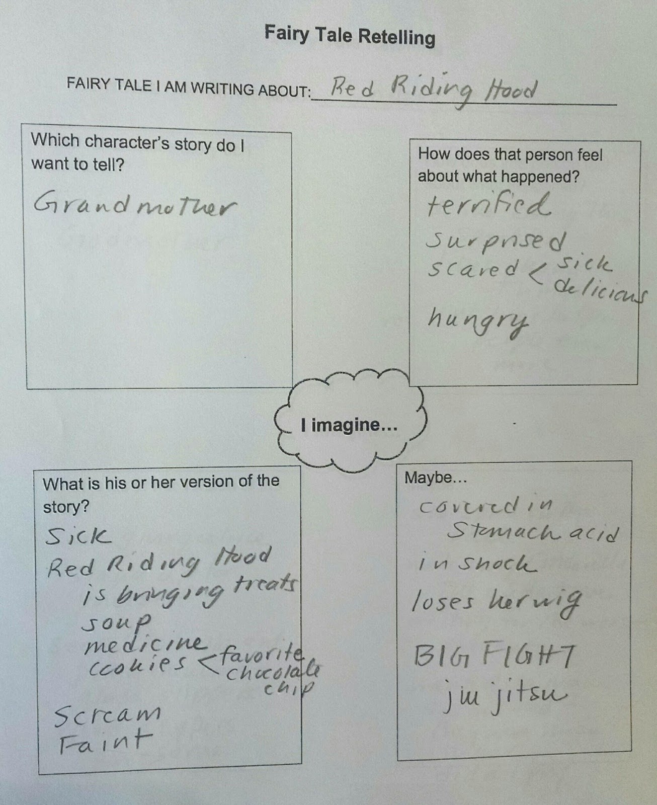 Today's Little Ditty: Laura Shovan: Fractured Fairy Tale Workshop