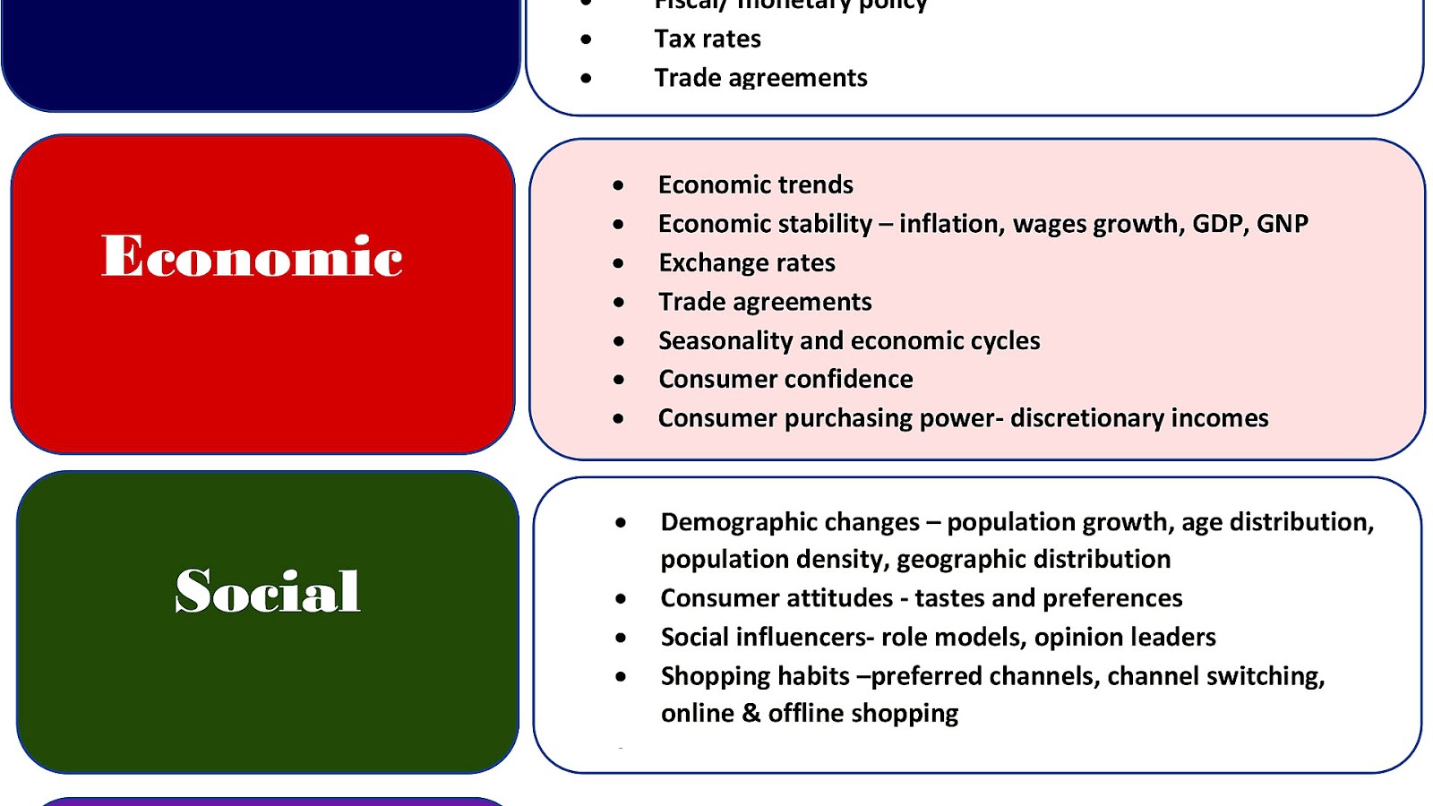 What Does Market Analysis Mean Marketing Marketing Choices What Does Market Analysis Mean Marketing Marketing Choices