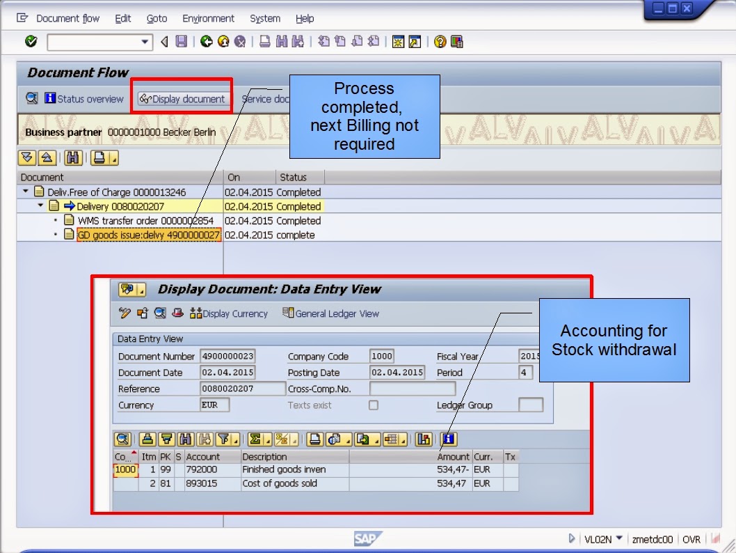 青蛙SAP分享 Froggy's SAP sharing: Sales and Distribution - Order Type 'FD ...