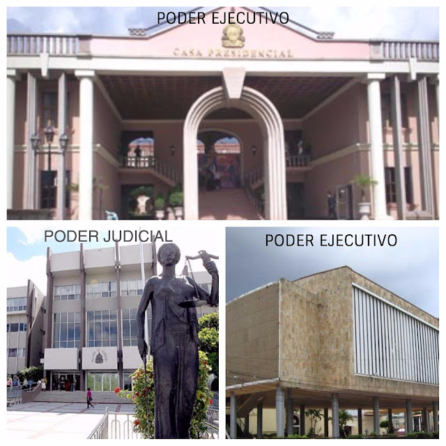 LOS PODERES DEL ESTADO EN HONDURAS