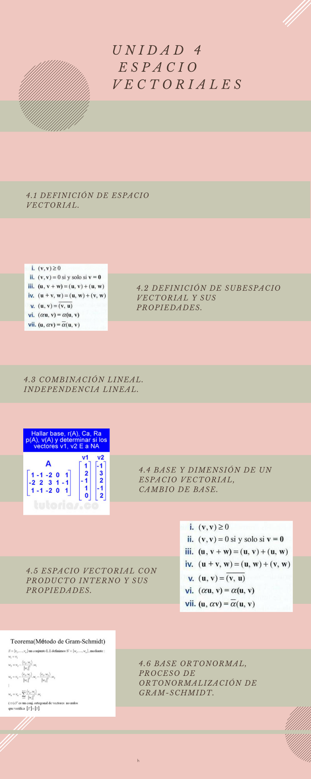 Álgebra Lineal: UNIDAD 4 Espacio vectoriales