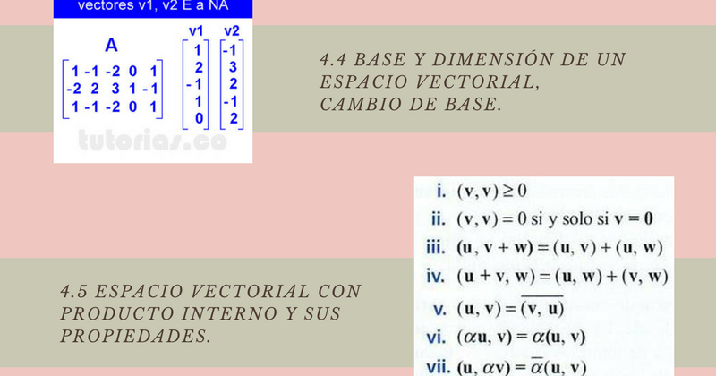 Álgebra Lineal: UNIDAD 4 Espacio vectoriales