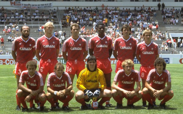 Soccer, football or whatever: Canada or Canadian-born Greatest All-time ...