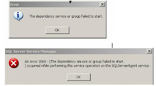 sharing: Error 1068 - The dependency service or group failed to start ...
