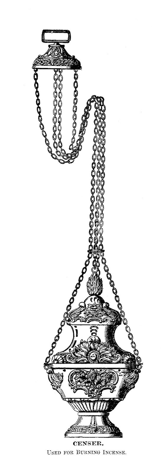Thurible Clip Art